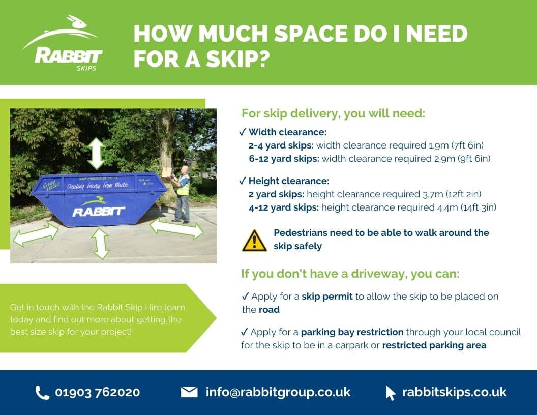 How much space do I need for a skip? - Rabbit Skip Hire