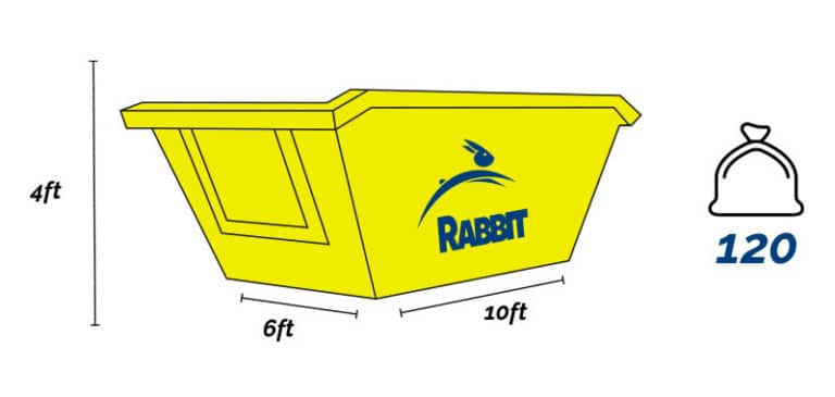 What size skip do I need? - Rabbit Skip Hire